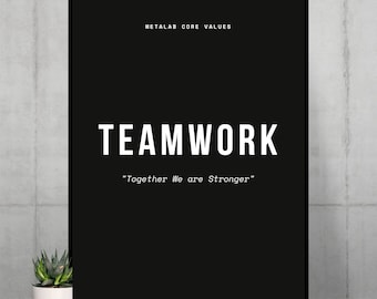 Personalized Core Values Wall Art Print Poster Motivational Quote ...