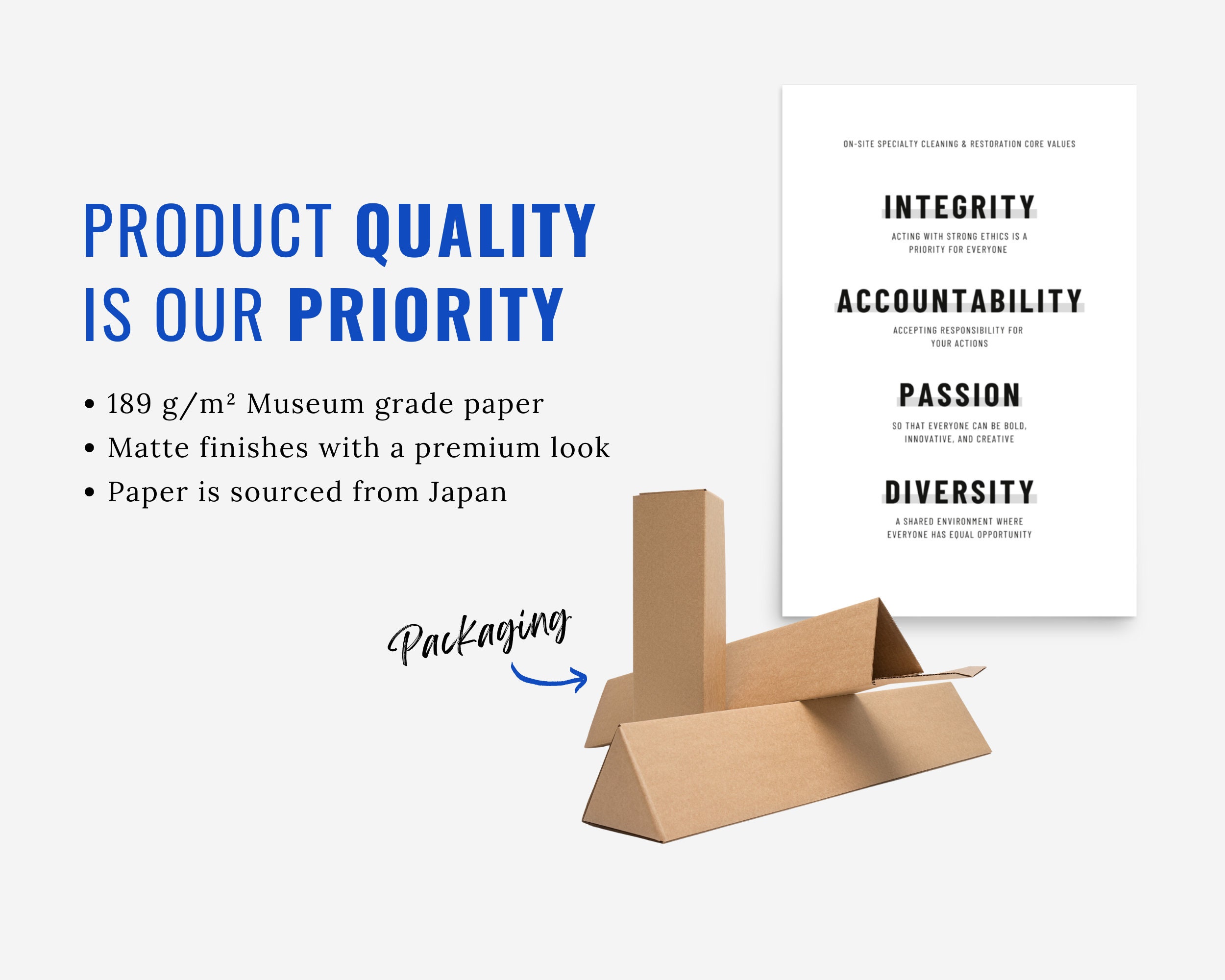 Personalized Core Values Wall Art Print Poster | Motivational Quote ...