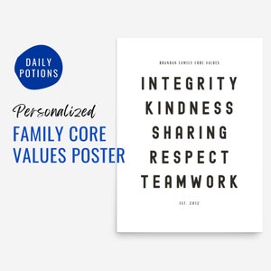 Personalized Family Core Value Poster Print | Family Statement | Custom ...
