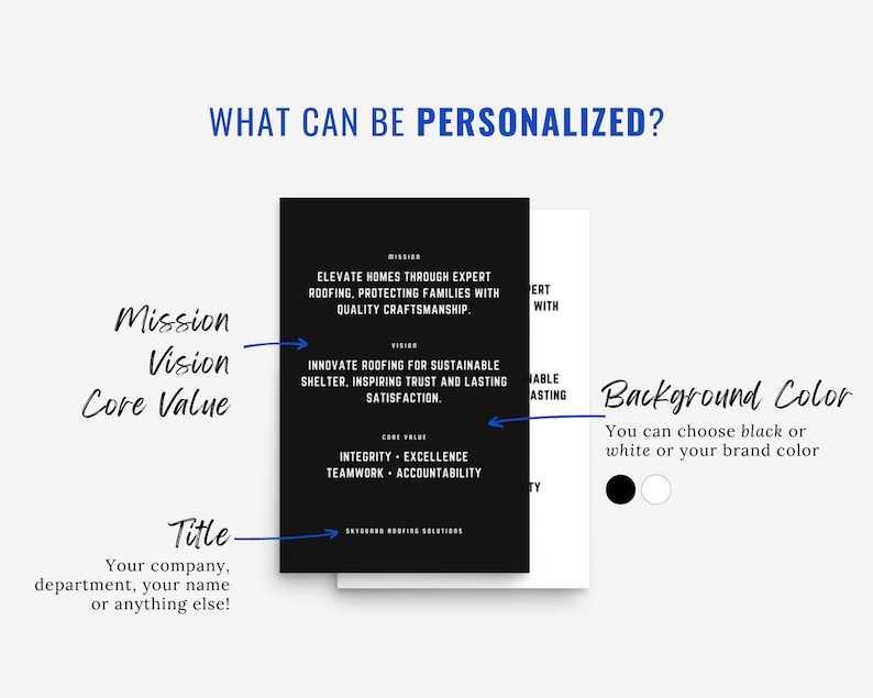 Personalized Mission, Vision, Core Values Wall Art Print Poster ...