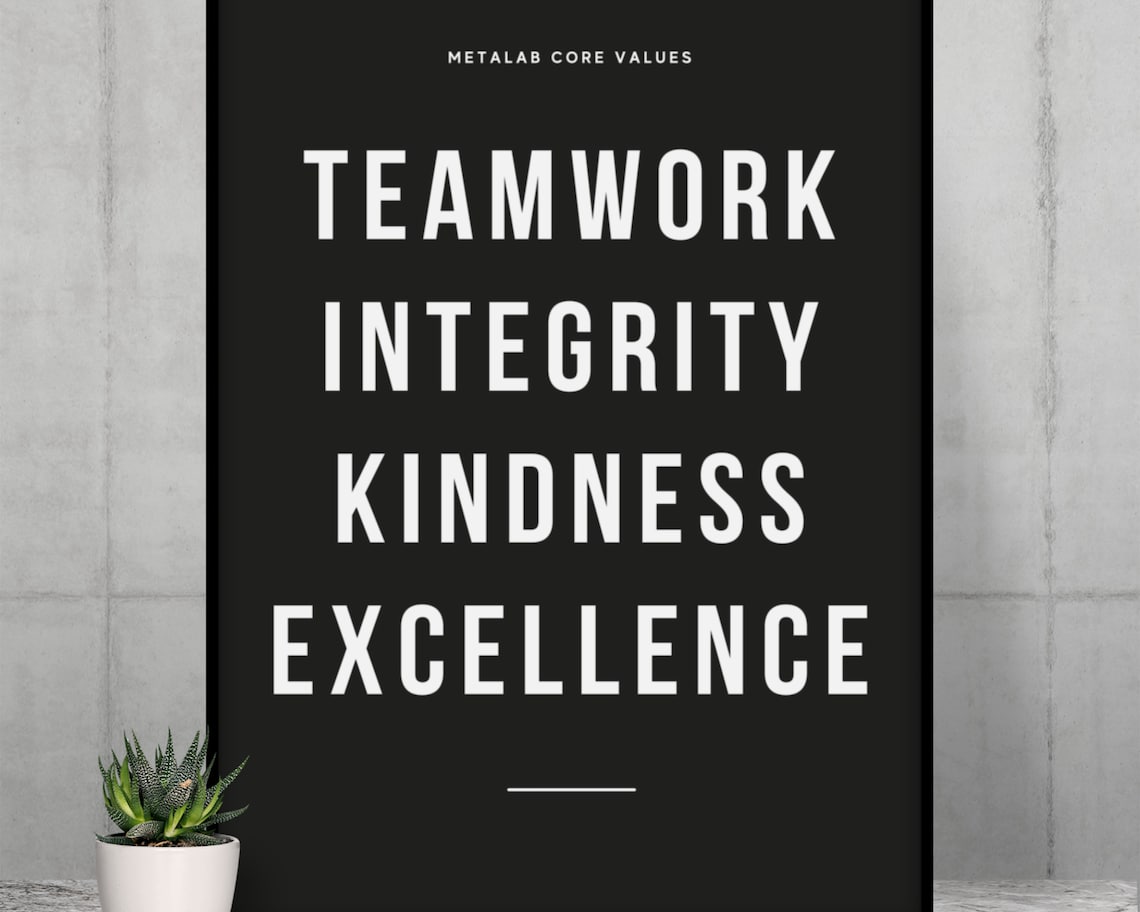 Personalized Core Values Wall Art Print Poster | Motivational Quote ...