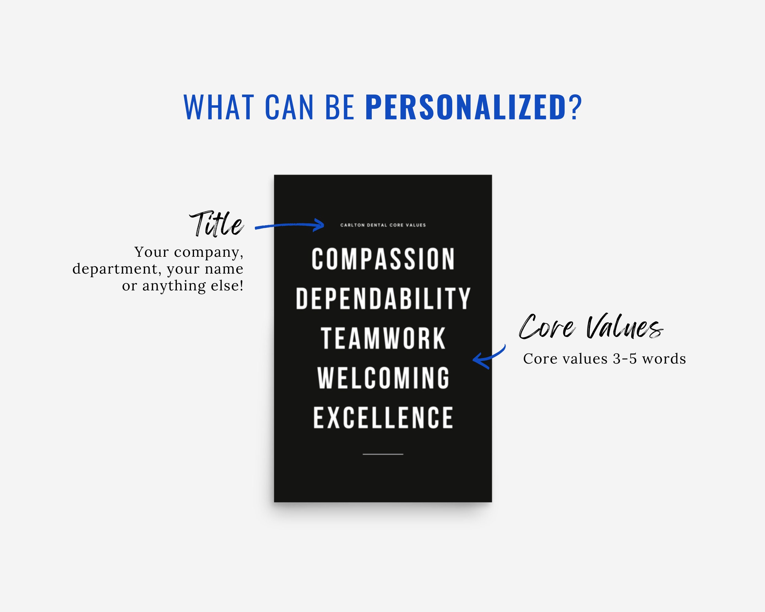 Personalized Core Values Wall Art Print Poster | Motivational Quote ...
