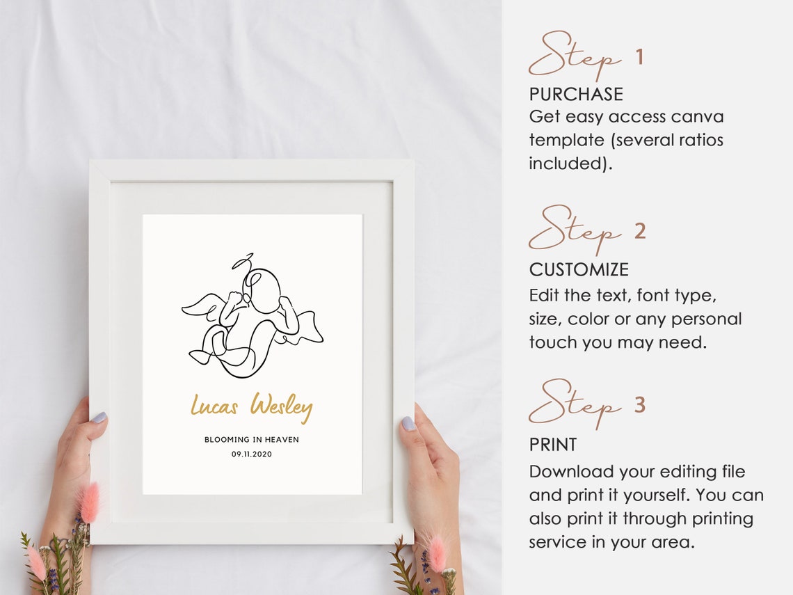 Custom Angel Baby Wall Art, Printable Miscarriage Infant Loss Gift for ...