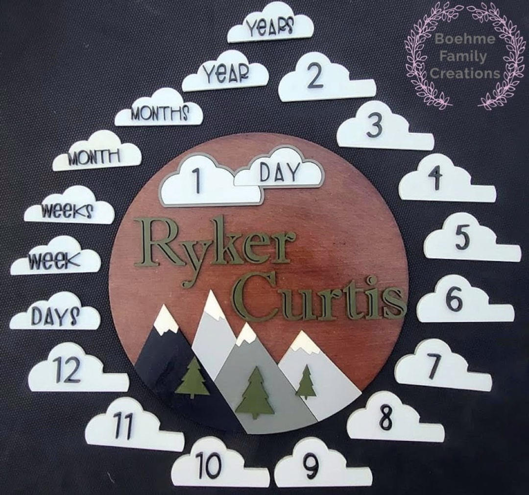 Mountain Themed Milestone Sign - Interchangeable - Etsy