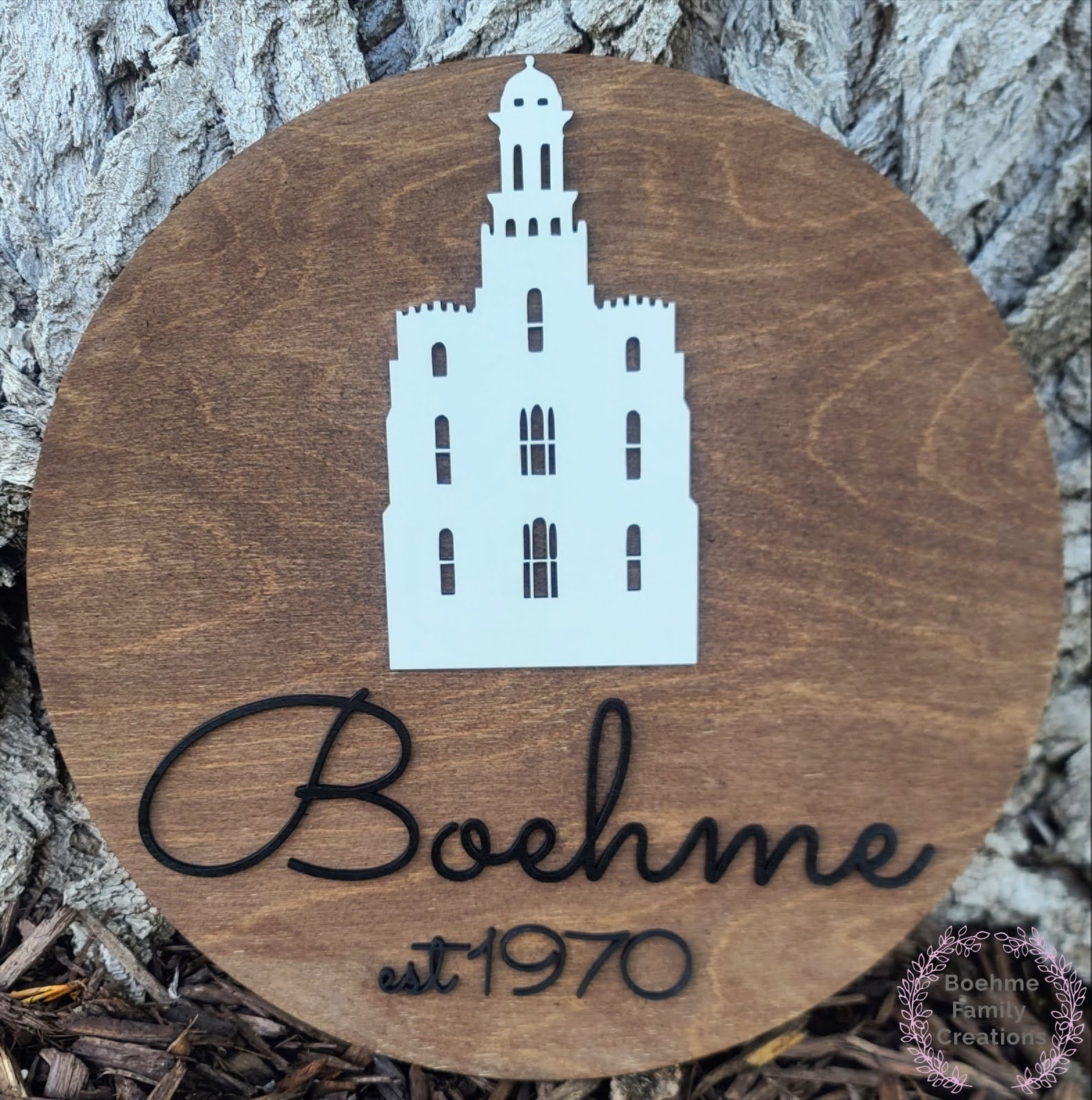 LDS Temple - Family Name Sign - Etsy