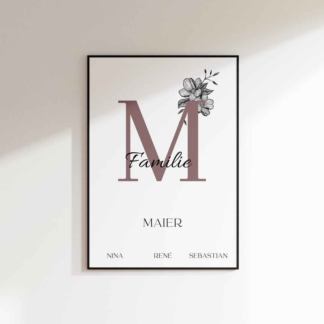Personalized Family Poster Picture for the Family Personalized Names ...