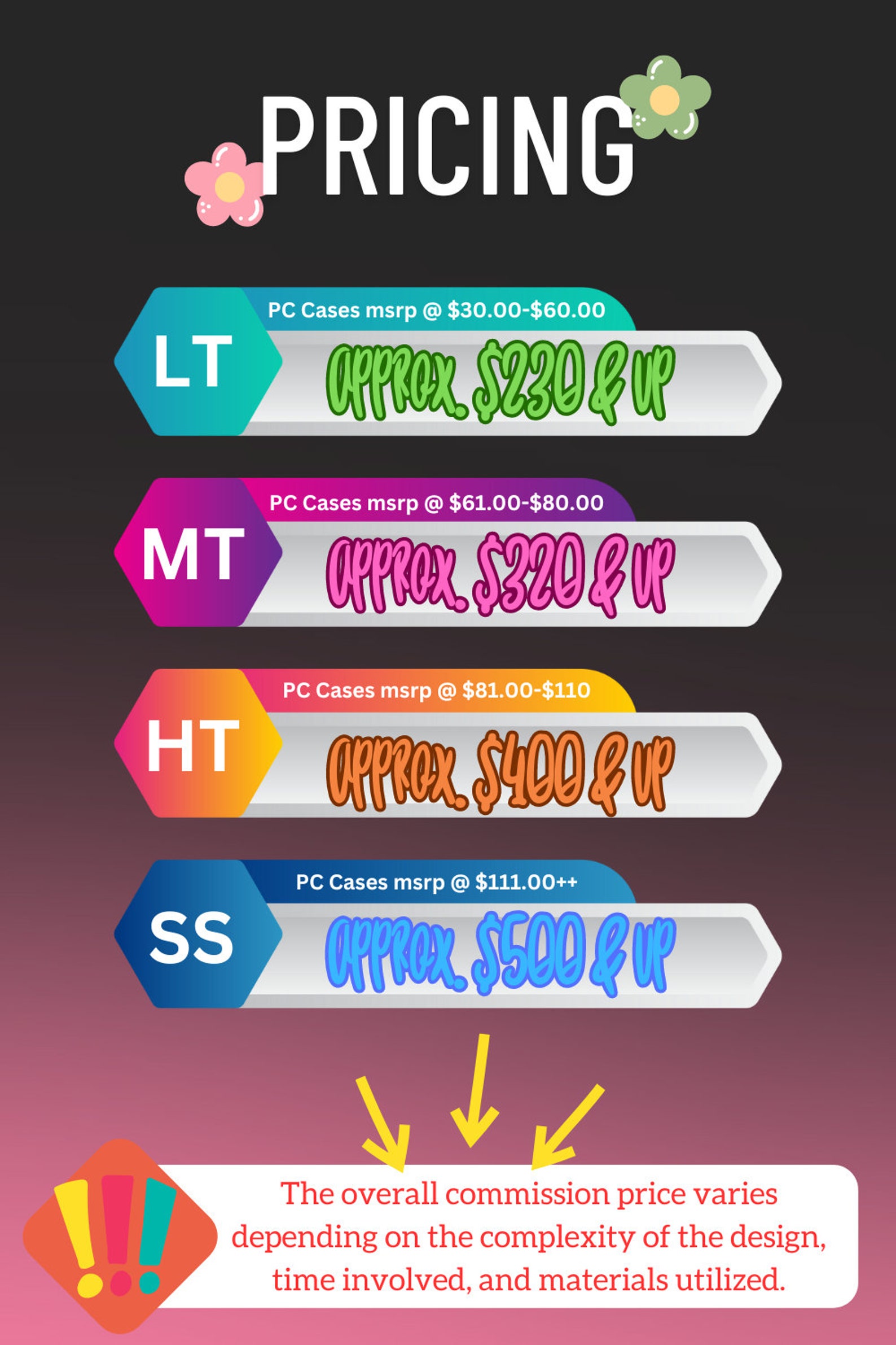 Custom PC Case Design Personal Computer Design Digital Design for Your ...