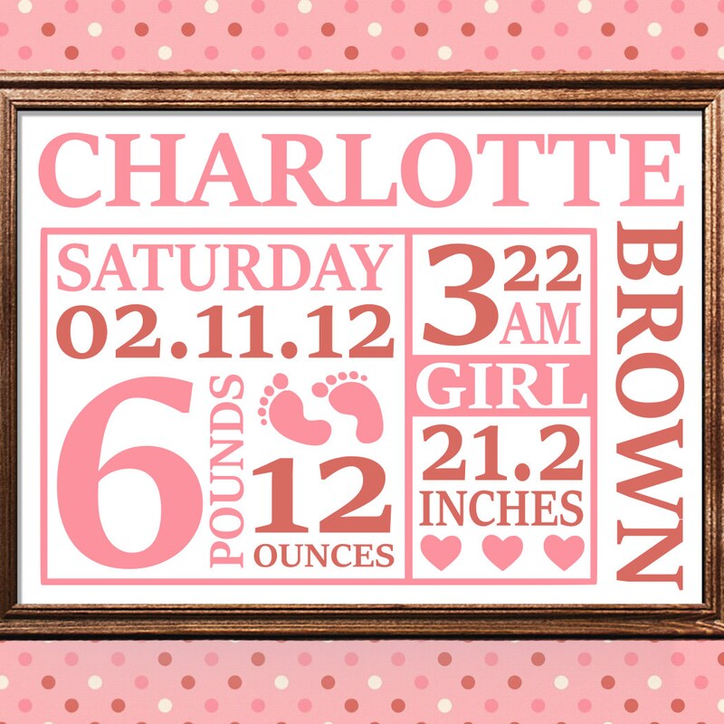 Birth Stats Svg - Etsy