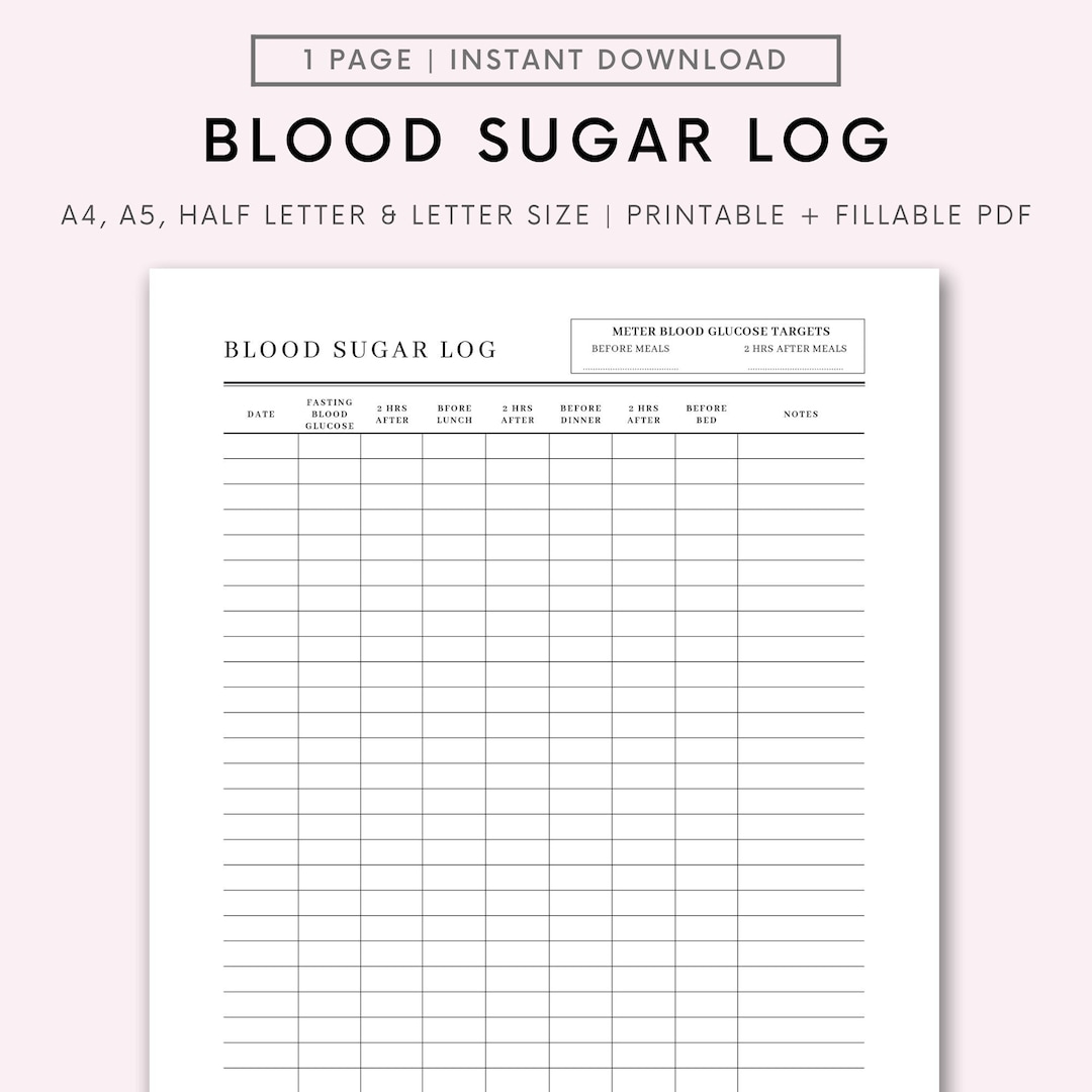 Blood Sugar Log Printable, Blood Sugar Tracker Editable Printable ...
