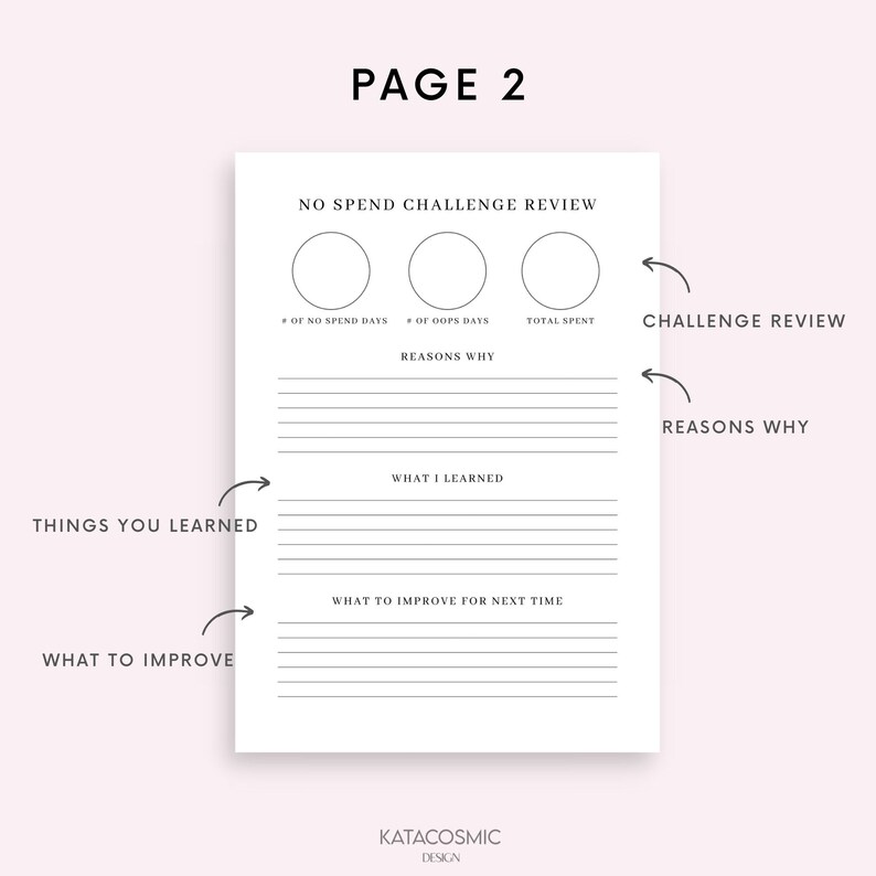 Editable No Spend Challenge, No Spend Tracker, No Spend Month, No Spend ...