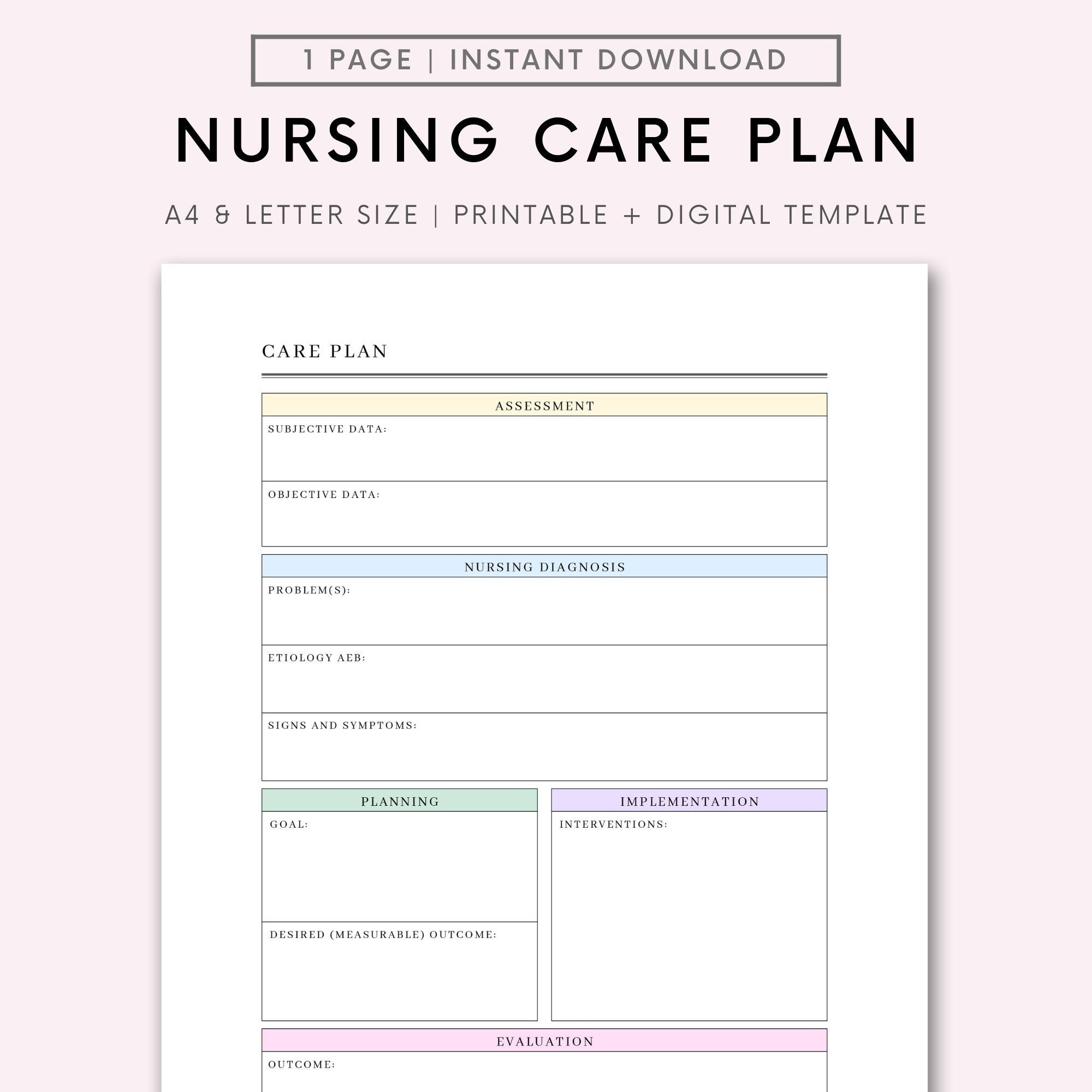 Nursing School Pharmacology Template | Printable Pharmacology Map ...