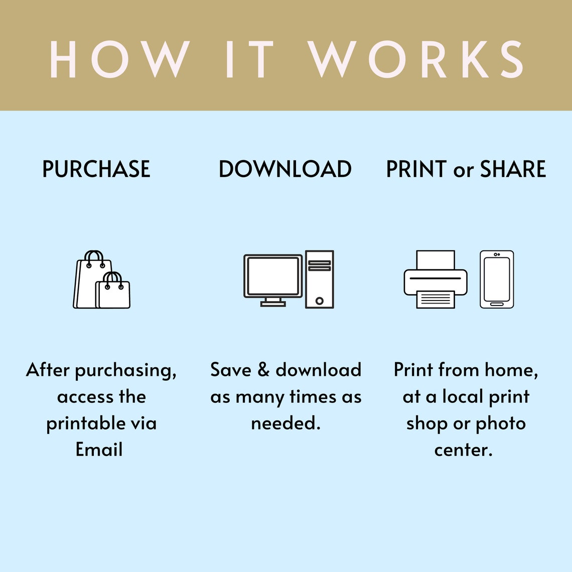 Printable All About Dad Fill in Template Kids Gift for - Etsy