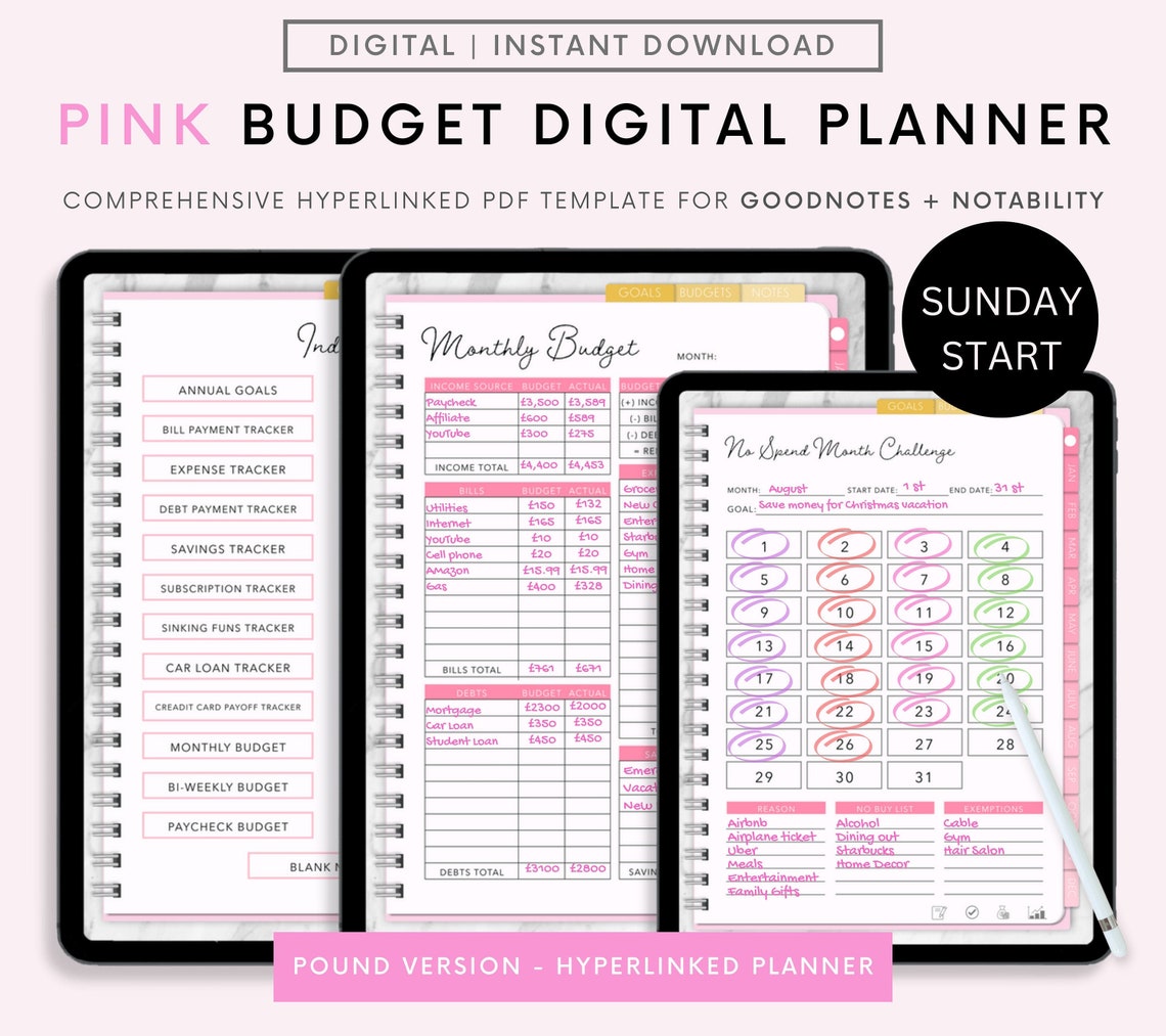 Digital Budget Planner Digital Finance Planner Digital - Etsy