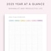 2025 Year at a Glance, Two Page Yearly Planner Printable, 12 Month ...