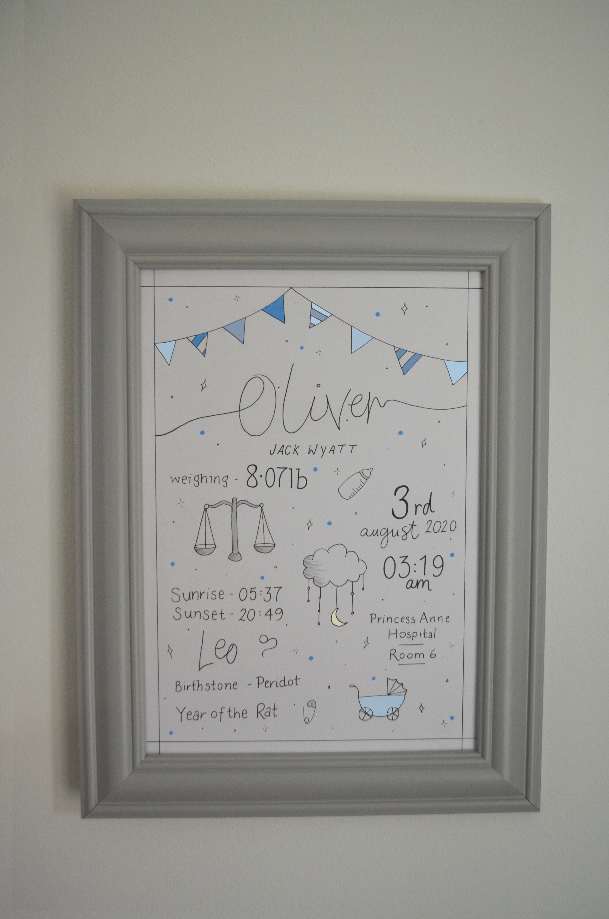 Personalised Birth Print | New Baby Gift | New Baby Gift Personalised ...