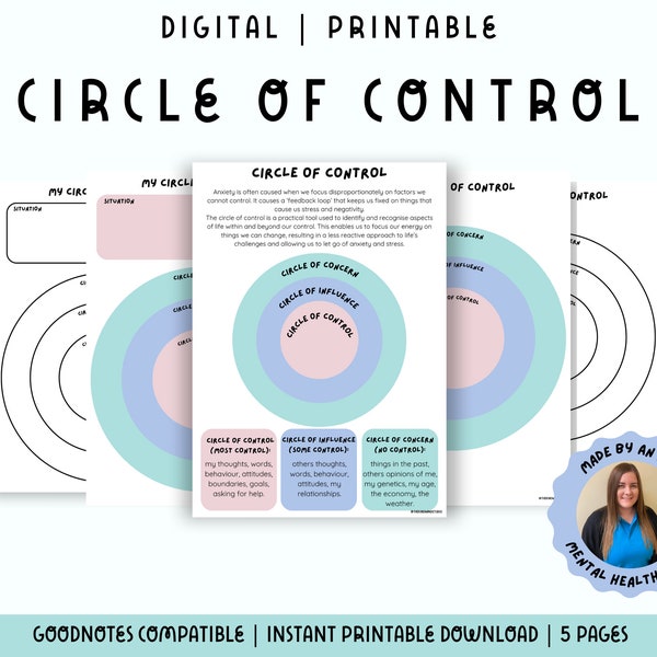 Circle of Control Printable - Etsy