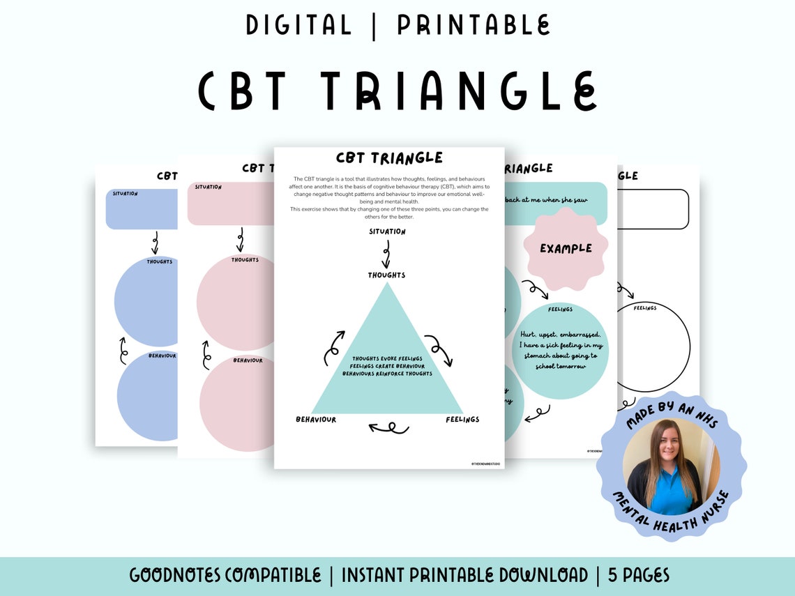CBT Triangle Digital Download Printable PDF, Mental Health Self Help ...