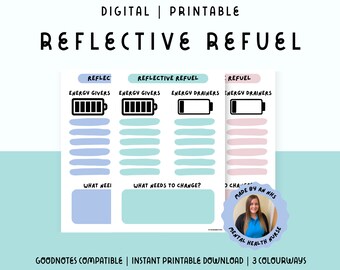 CBT Triangle Digital Download Printable PDF, Mental Health Self Help ...