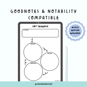 CBT Triangle Digital Download Printable PDF, Mental Health Self Help ...