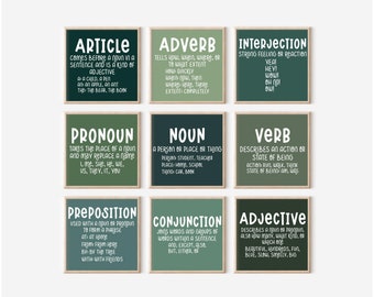 Digital Download Black and White Grammar Posters, English Grammar Parts ...