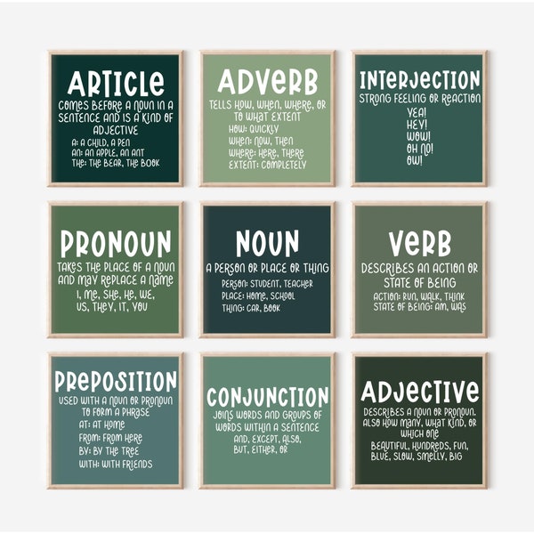 Grammar Poster - Etsy