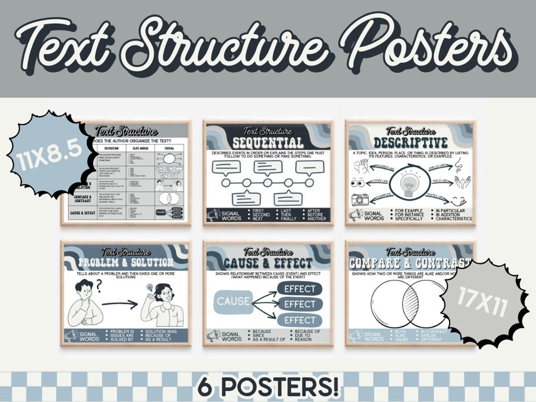 Text Structure Posters for Classroom, Blue and Gray Retro Text ...