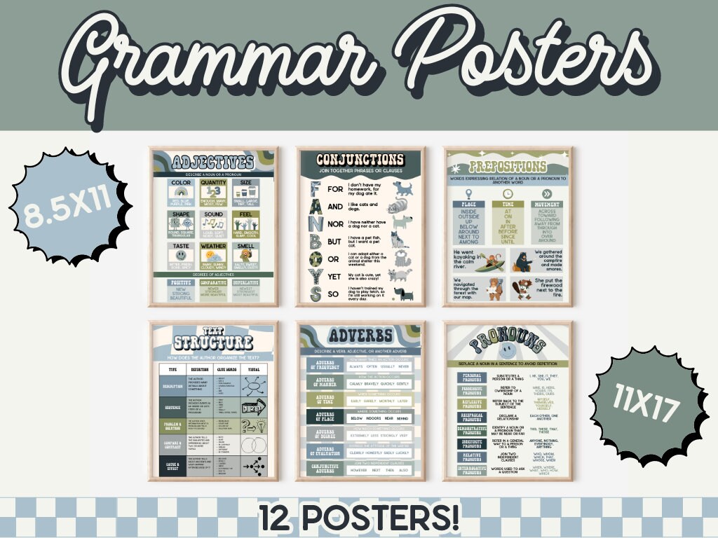 Grammar Posters for Classroom, Blue and Green Retro Grammar Posters ...