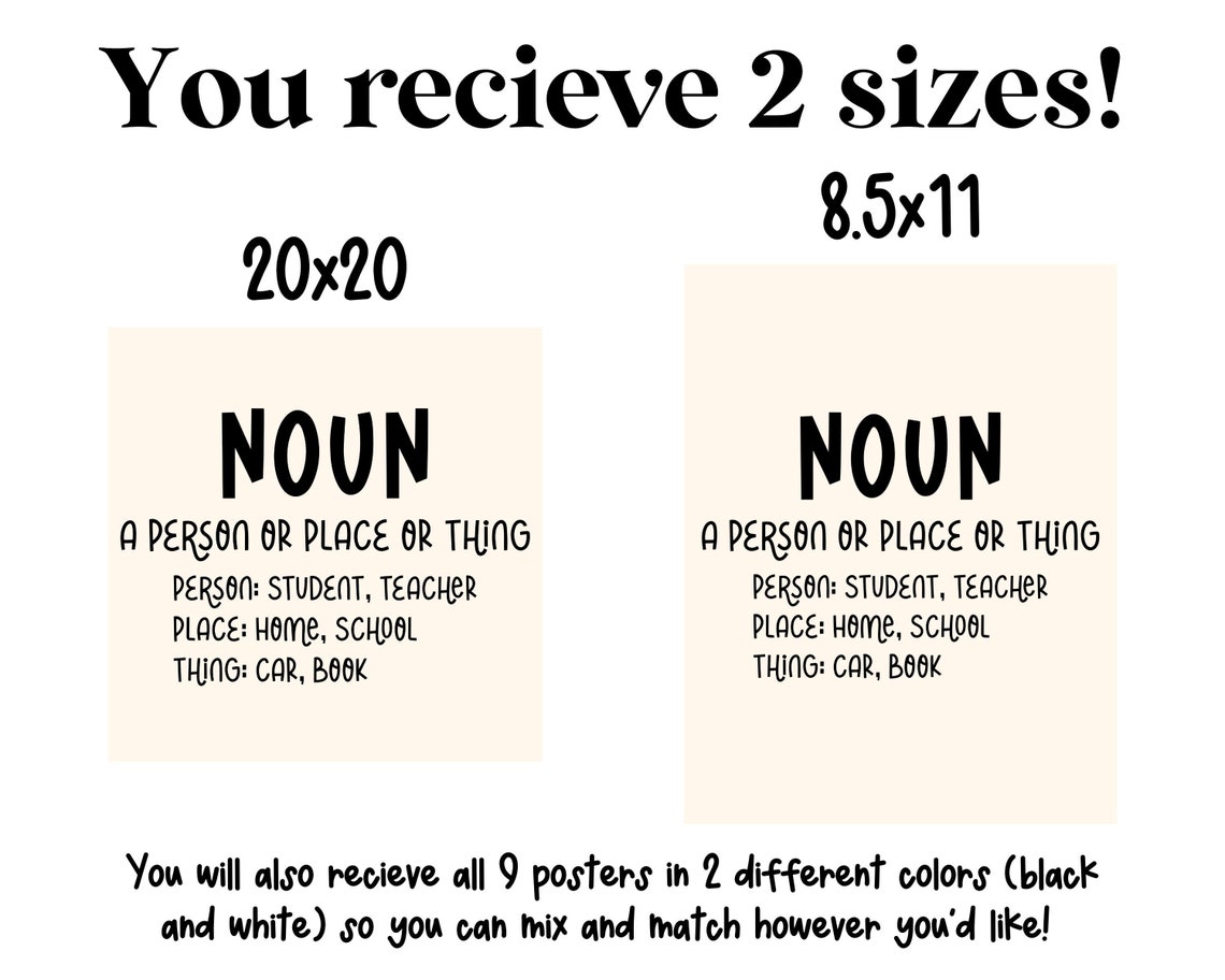 Digital Download Black and White Grammar Posters, English Grammar Parts ...