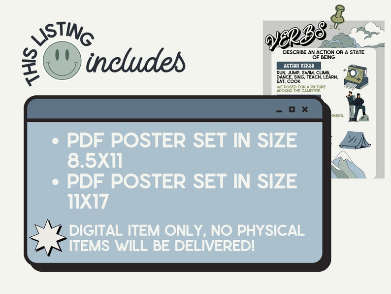 Grammar Posters for Classroom, Blue and Green Retro Grammar Posters ...