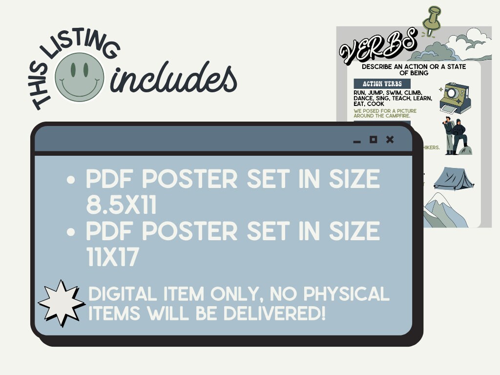 Grammar Posters for Classroom, Blue and Green Retro Grammar Posters ...