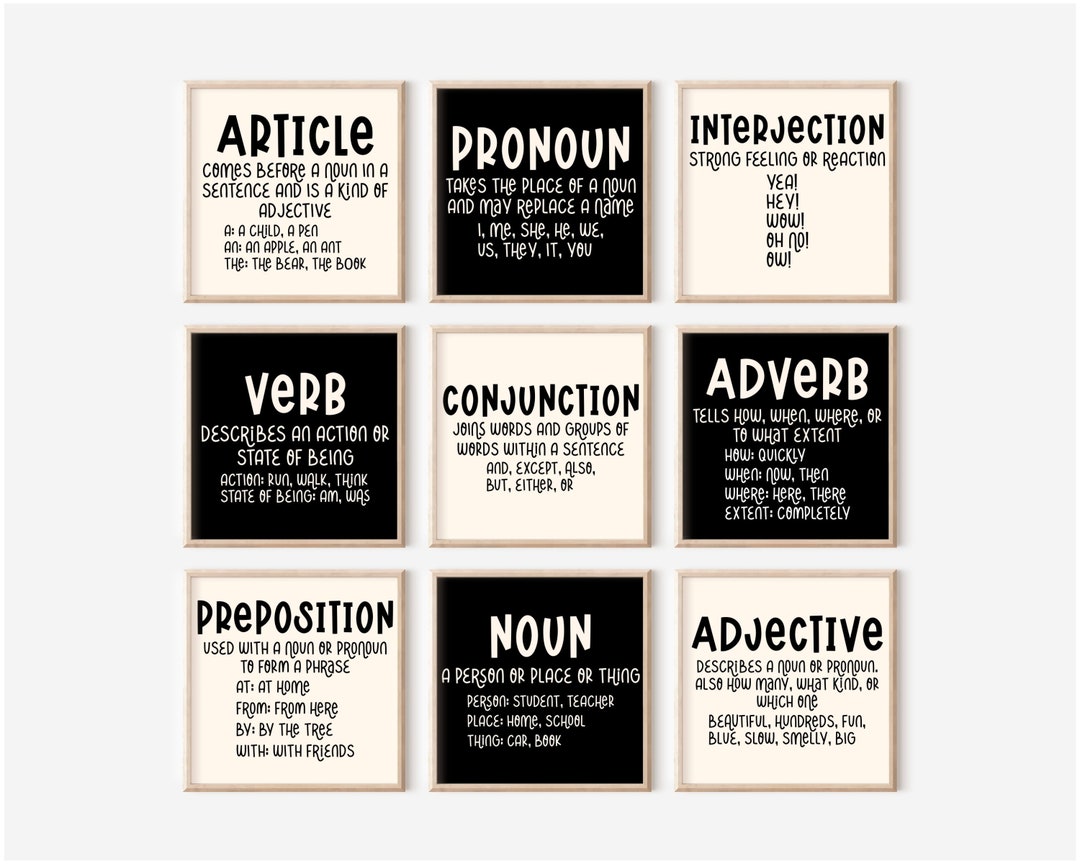 Digital Download Black and White Grammar Posters, English Grammar Parts ...
