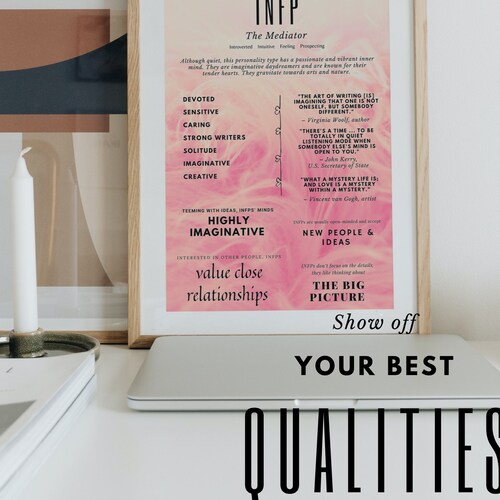 INTJ Printable Wall Art Myers Briggs Poster MBTI Digital - Etsy