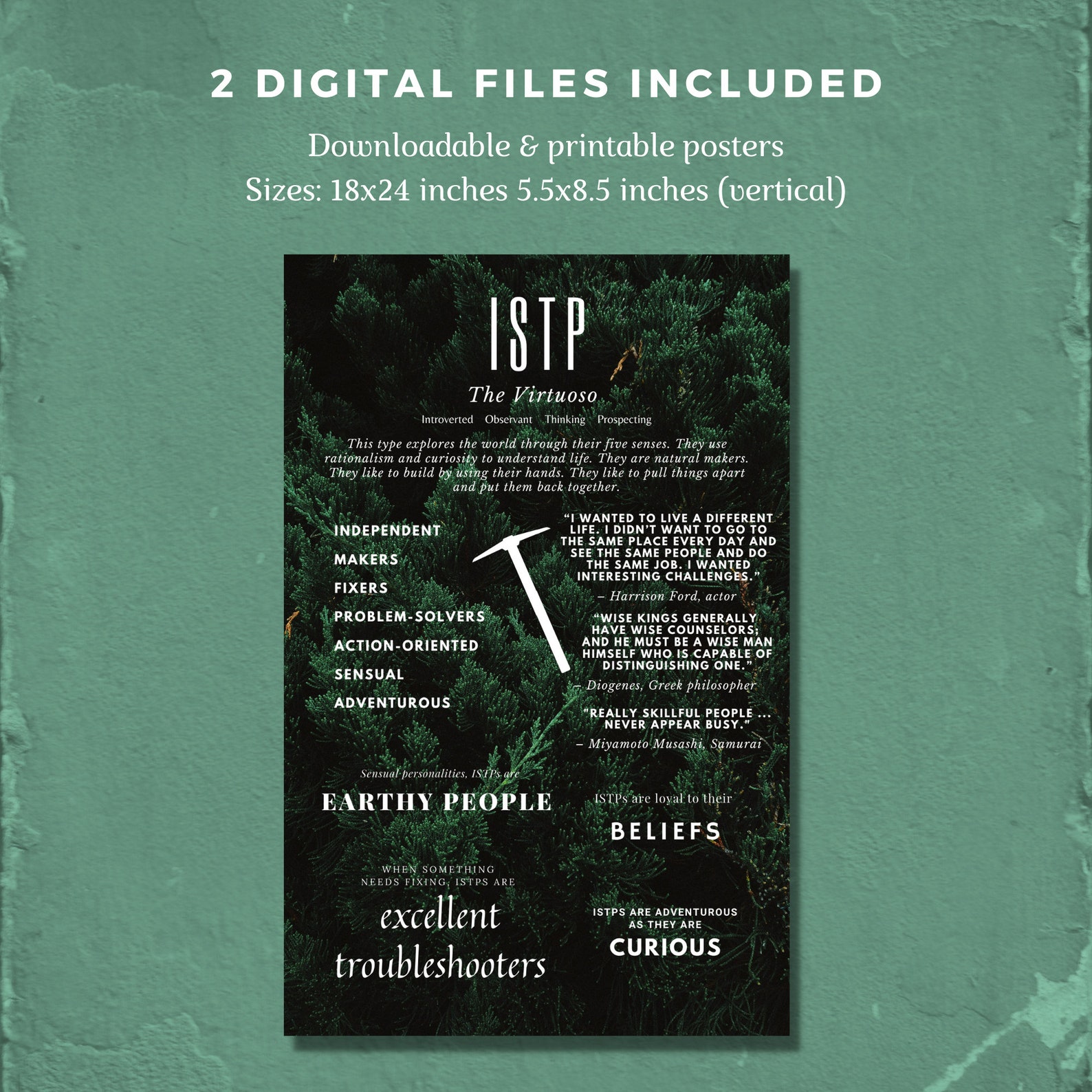 ISTP Myers-briggs Wall Art MBTI Digital Printable Poster - Etsy