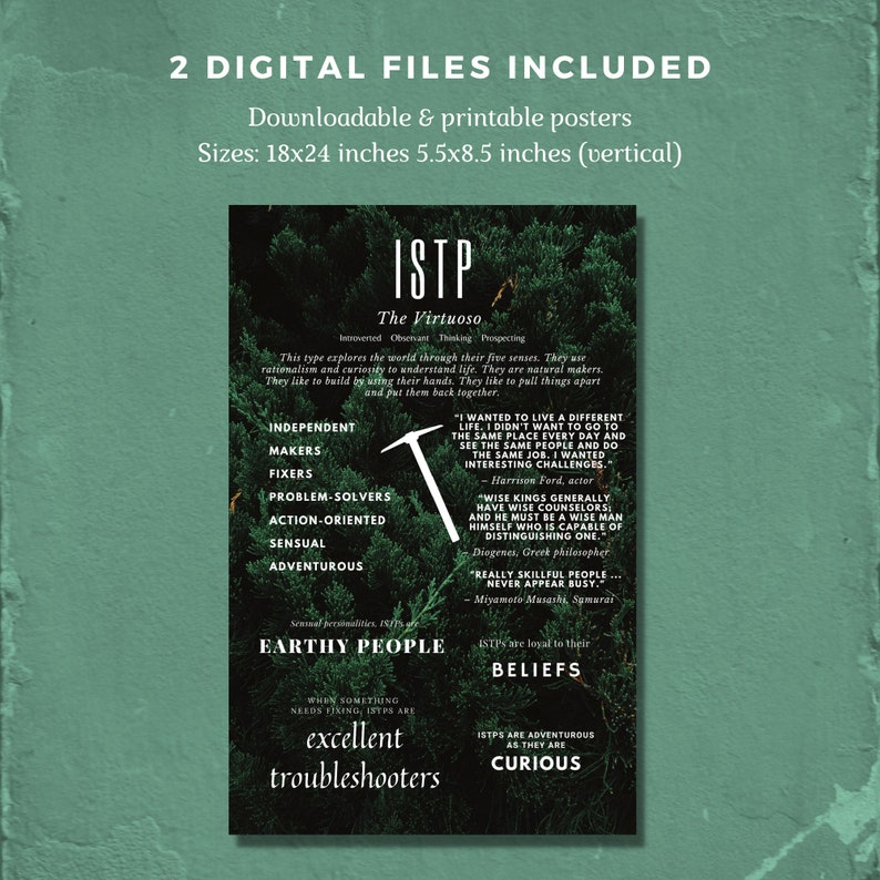 ISTP Myers-briggs Wall Art MBTI Digital Printable Poster - Etsy