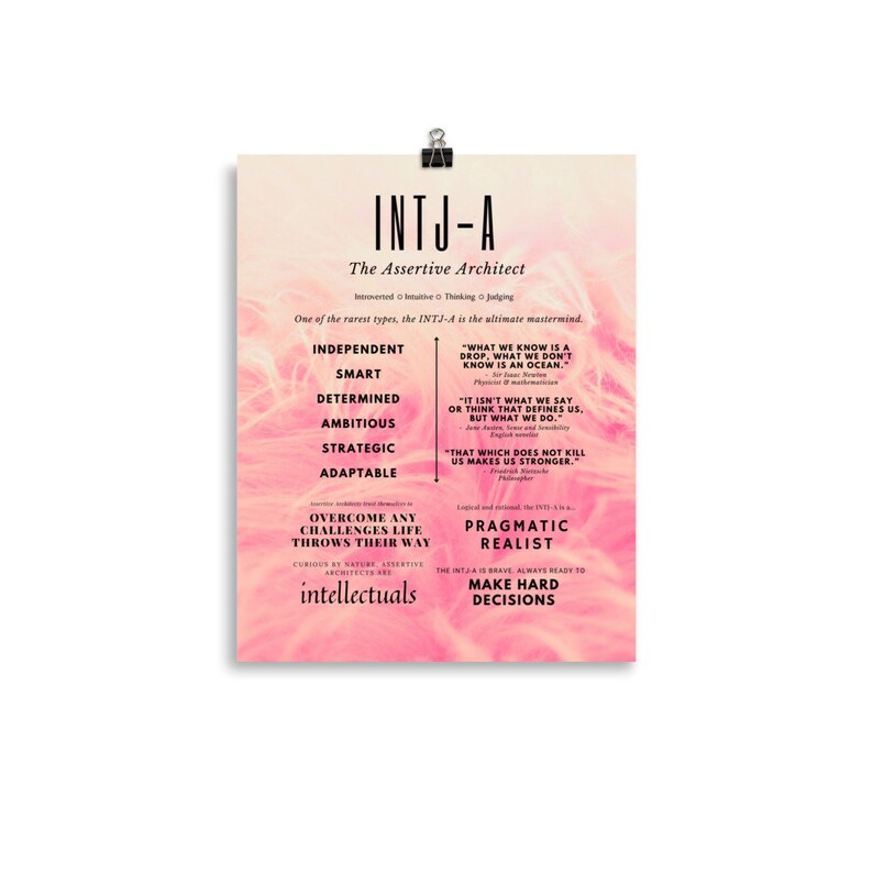 INTJ-A Personality Poster, MBTI Wall Art, Myers-briggs Decor in Pink - Etsy