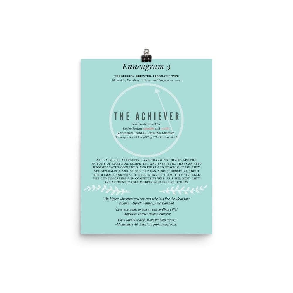 Enneagram 3 Personality Matte Poster 12x16 - Etsy