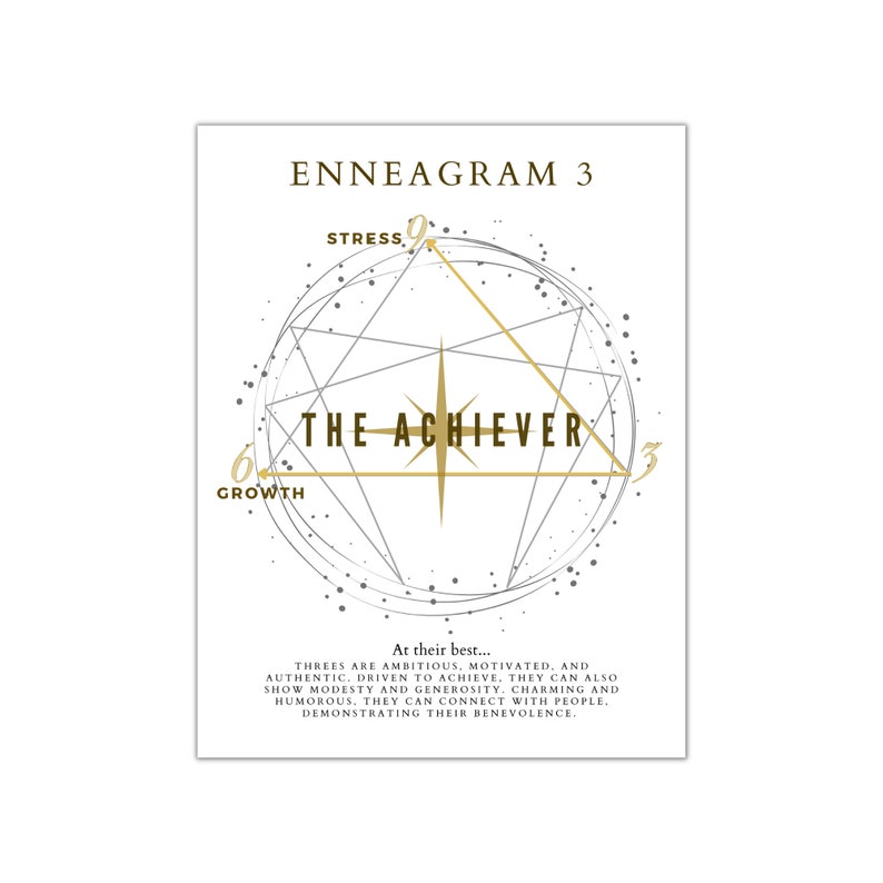 Enneagram Type 3 Art Poster Digital Download - Etsy