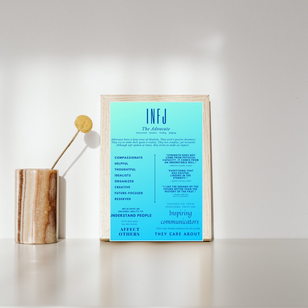 INFJ Digital Poster, Printable MBTI Artwork, Myers Briggs Wall Art - Etsy