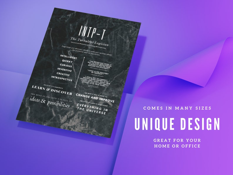 INTP-T Personality Poster, MBTI Wall Art, Myers-briggs Decor in Black ...