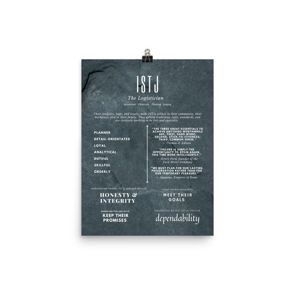 Istj - Etsy