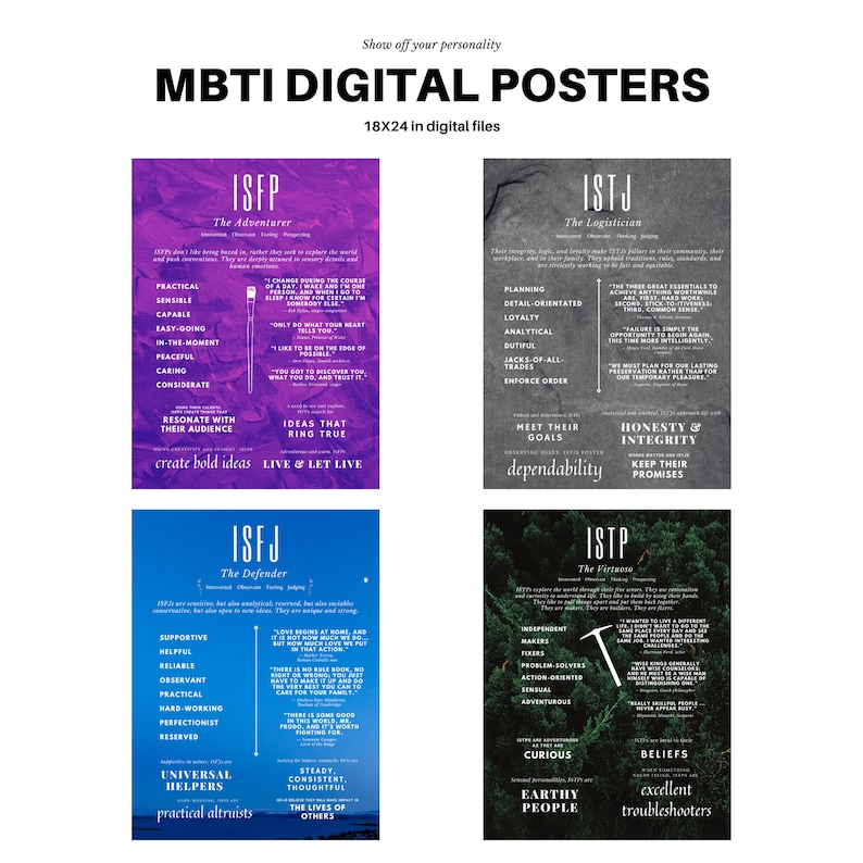 16 MBTI Digital Posters Bundle Set (18x24 Inches) Myers-briggs Artwork ...