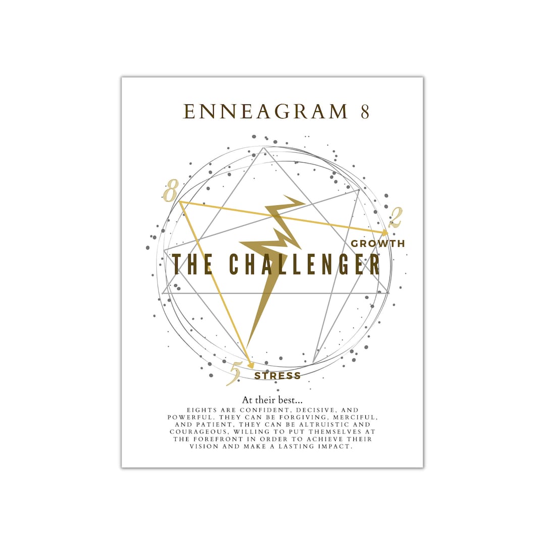 Enneagram Type 8 Art Poster Digital Download - Etsy