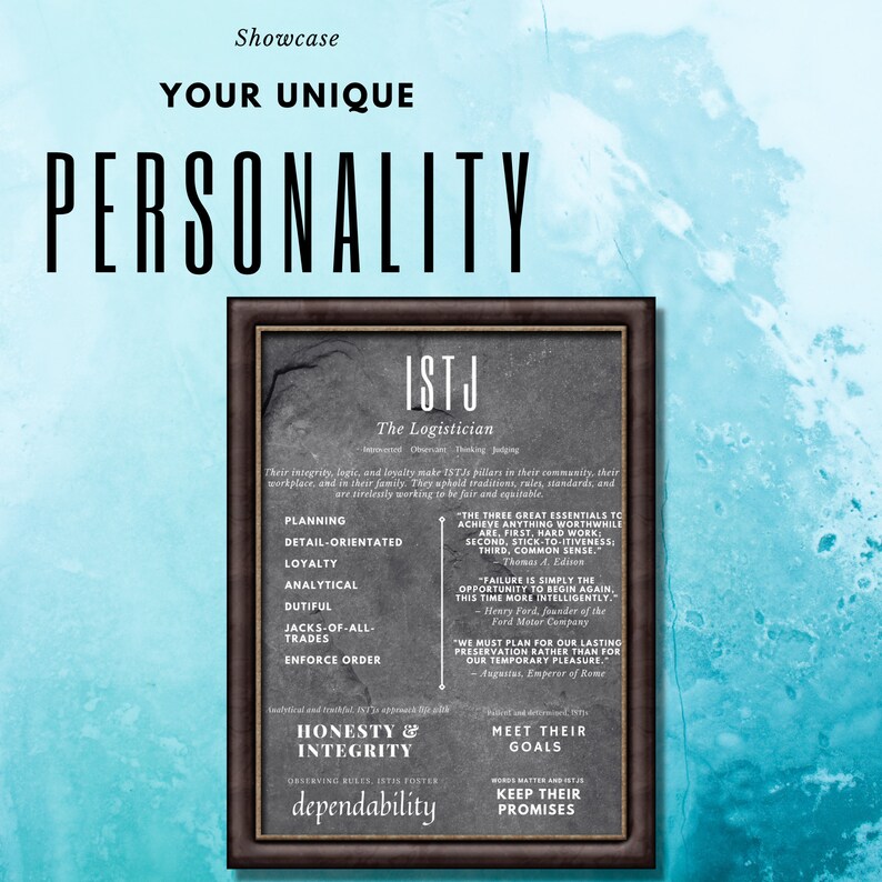ISTJ Myers-briggs Wall Art MBTI Digital Printable Poster - Etsy