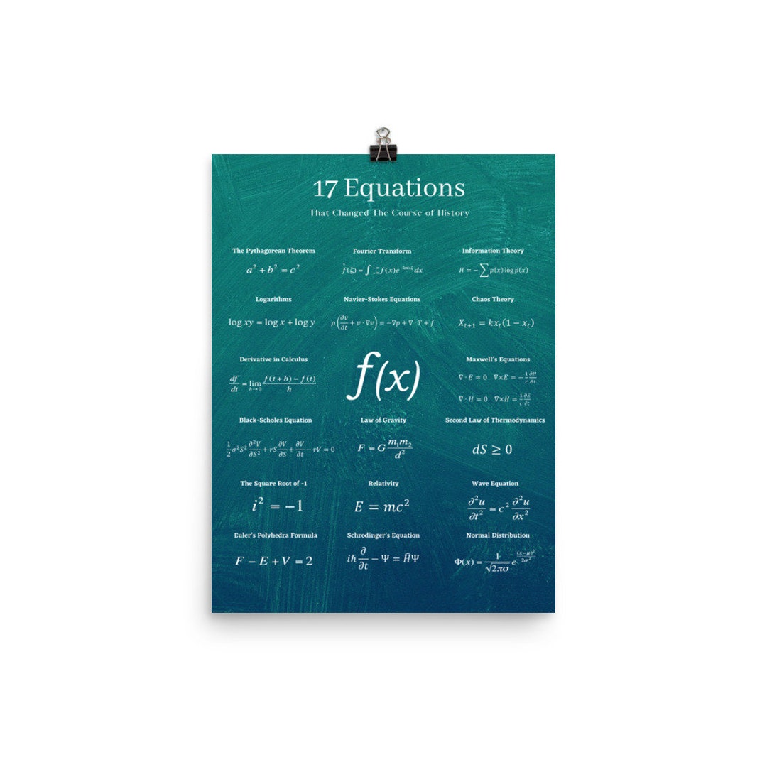 Math Equation Art (matte Poster) - Etsy