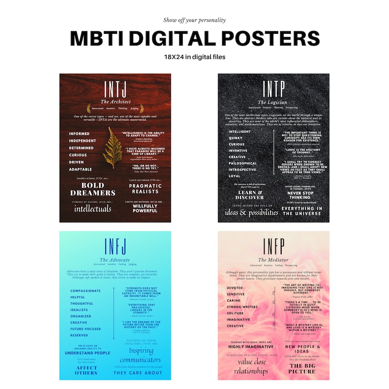 16 MBTI Digital Posters Bundle Set (18x24 Inches) Myers-briggs Artwork ...