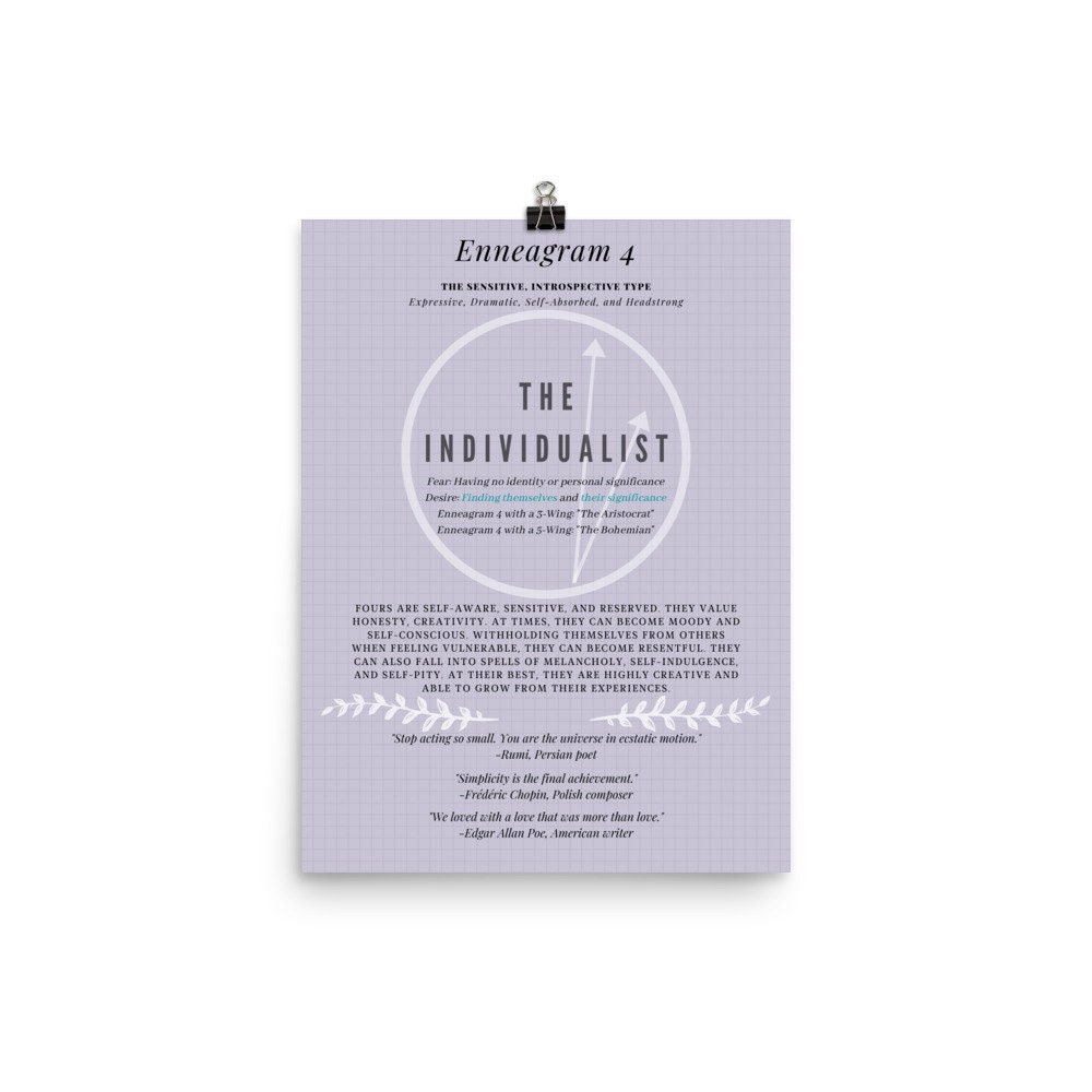 Enneagram 4 Personality Matte Poster 12x16 - Etsy