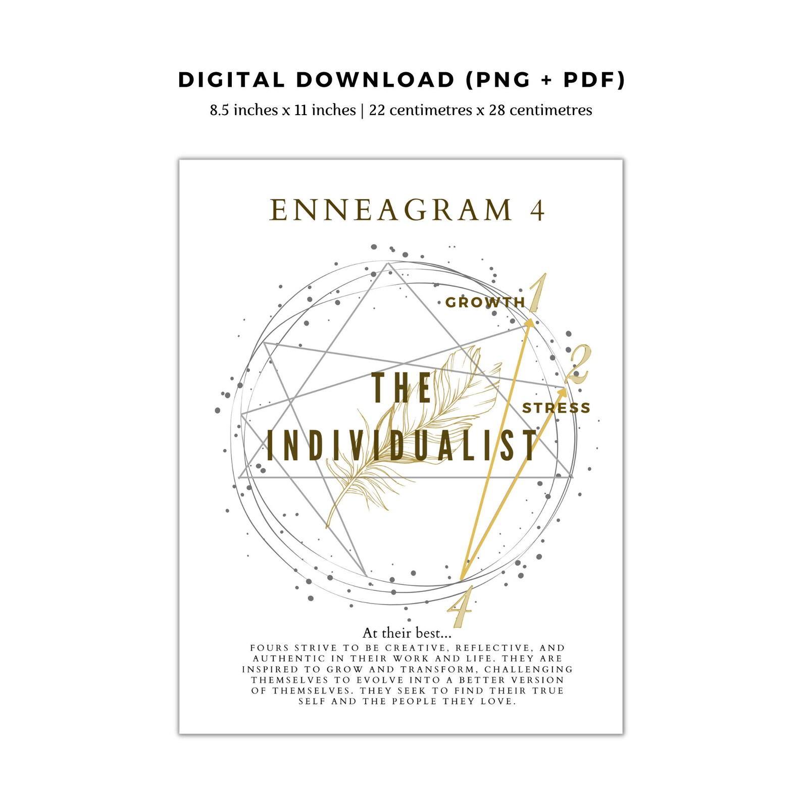 Enneagram Type 4 Art Poster Digital Download - Etsy