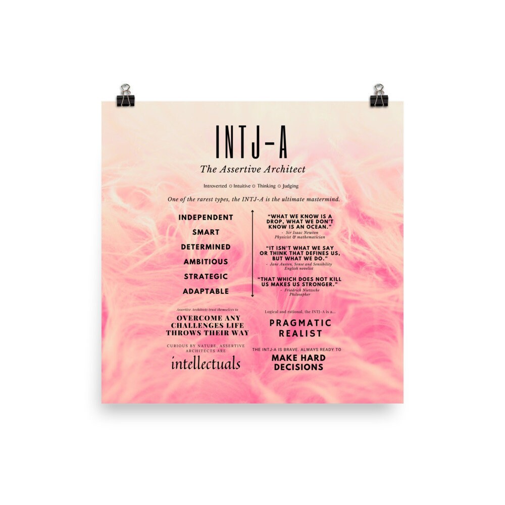 INTJ-A Personality Poster, MBTI Wall Art, Myers-briggs Decor in Pink - Etsy