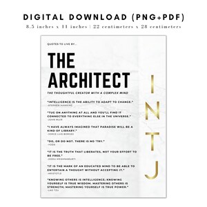 INTJ Printable Wall Art, Myers Briggs Poster, MBTI Digital Download ...