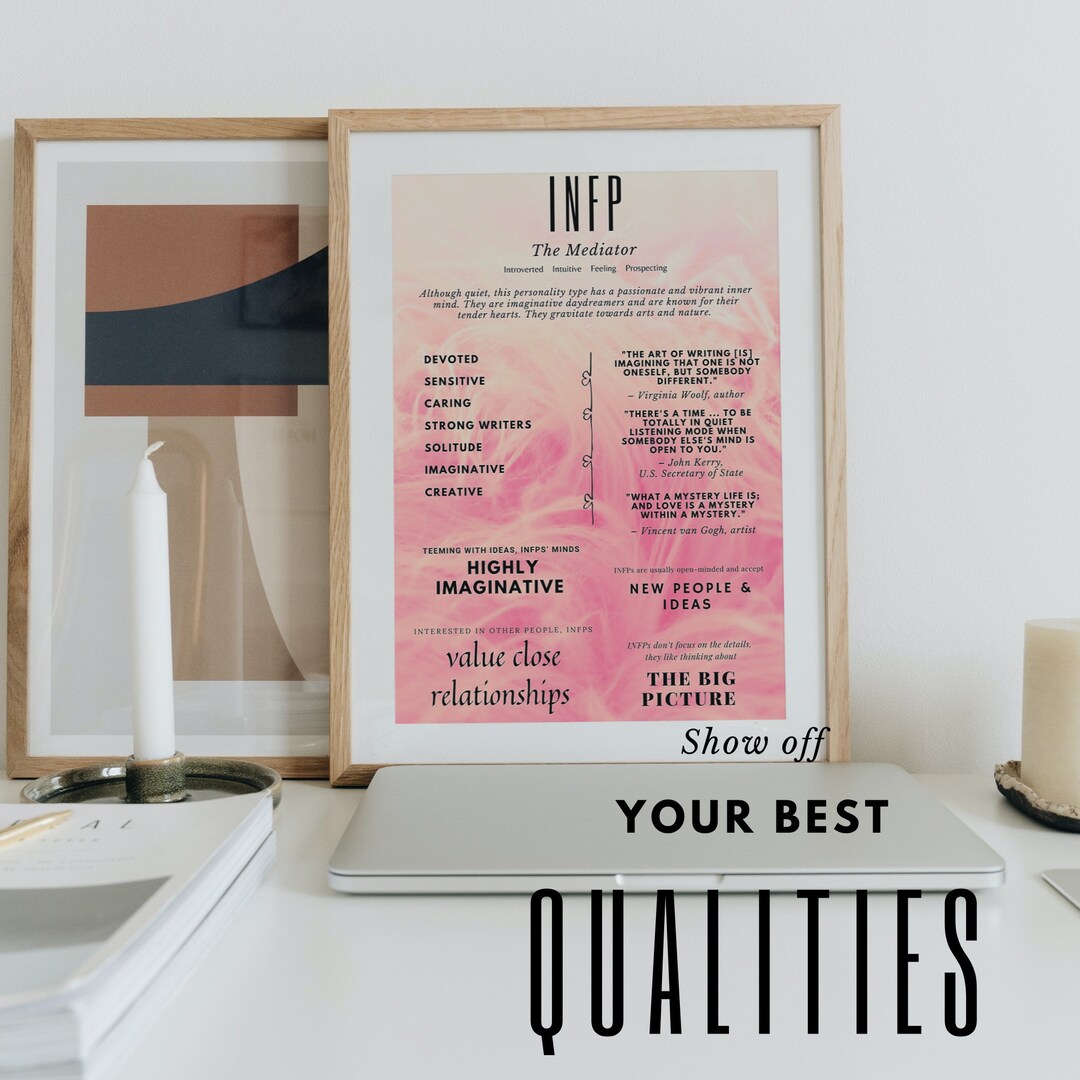 INFP Myers-briggs Wall Art MBTI Digital Printable Poster - Etsy